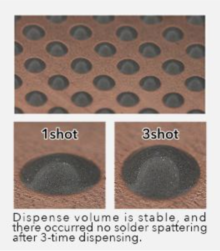 Solder Paste applicable for Jet Dispensing | KOKI COMPANY LIMITED