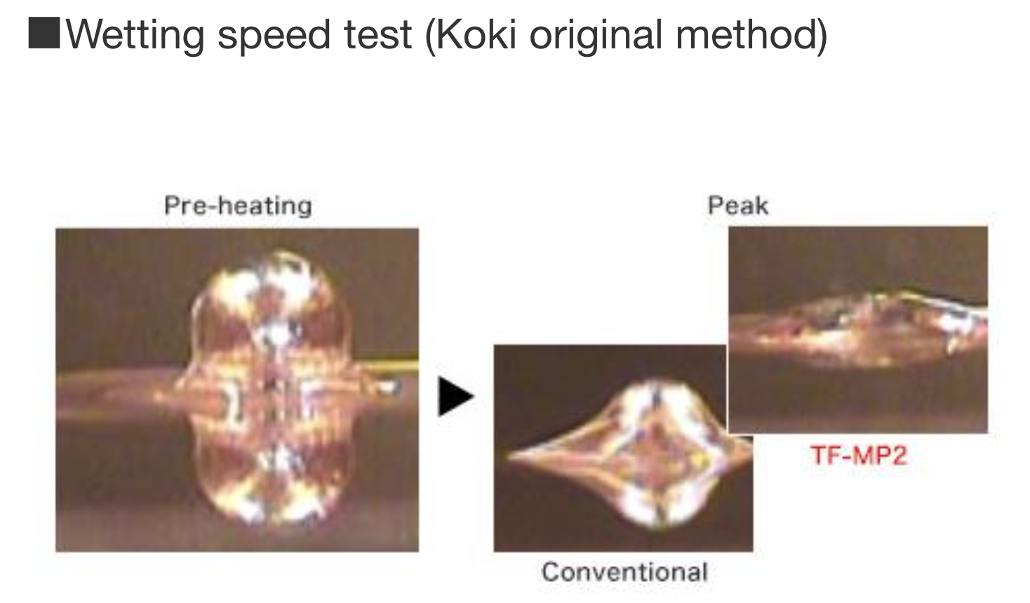 Halogen-free Tack Flux for PoP application / 3D assembly | KOKI COMPANY ...