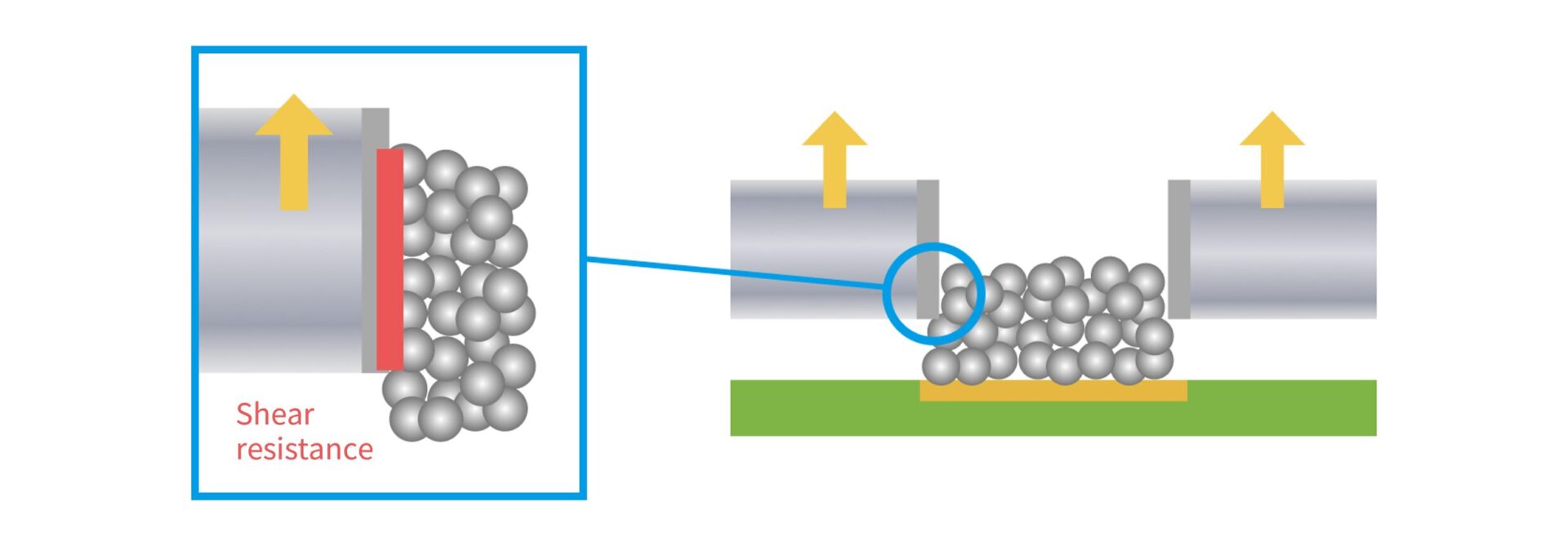 Micro-pattern Applications | KOKI COMPANY LIMITED