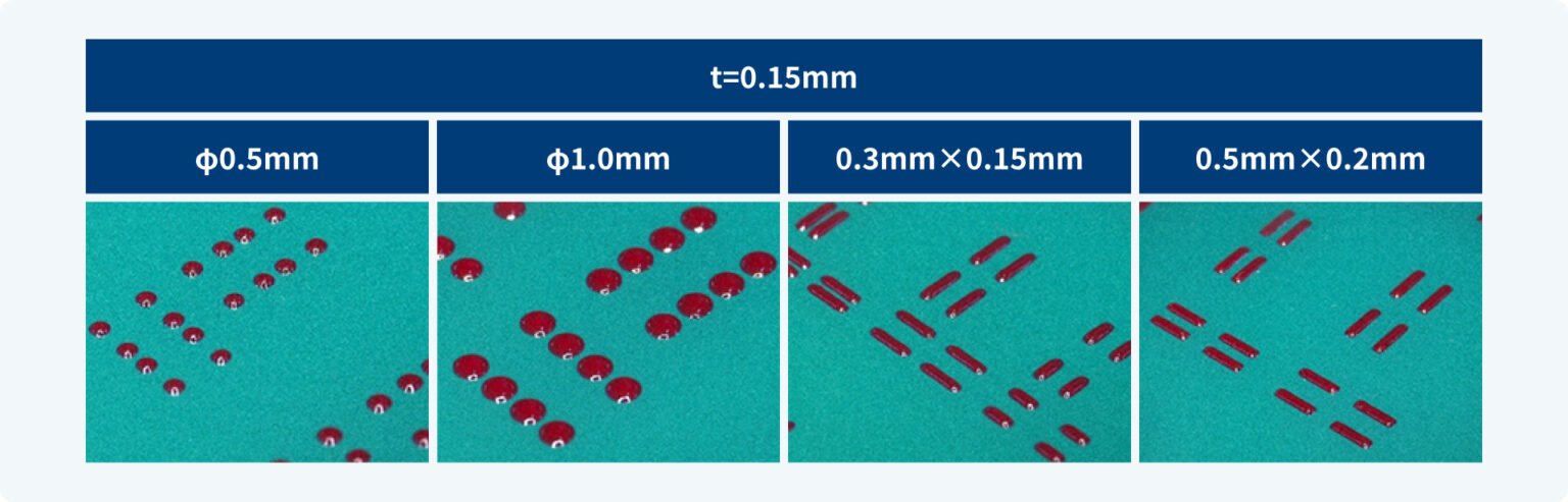 SMT Adhesive for Printing | KOKI COMPANY LIMITED
