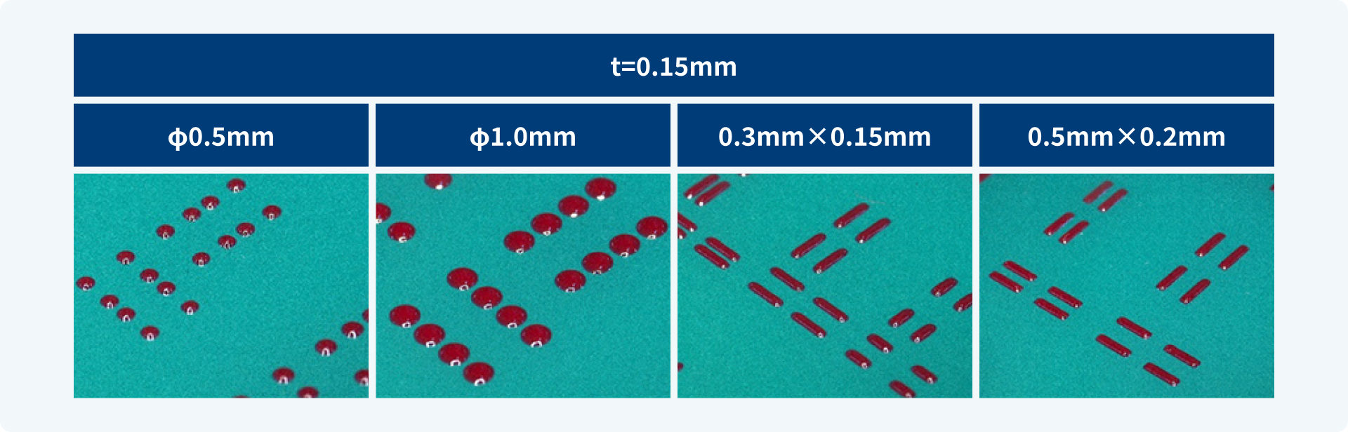 SMT Adhesive for Printing | KOKI COMPANY LIMITED