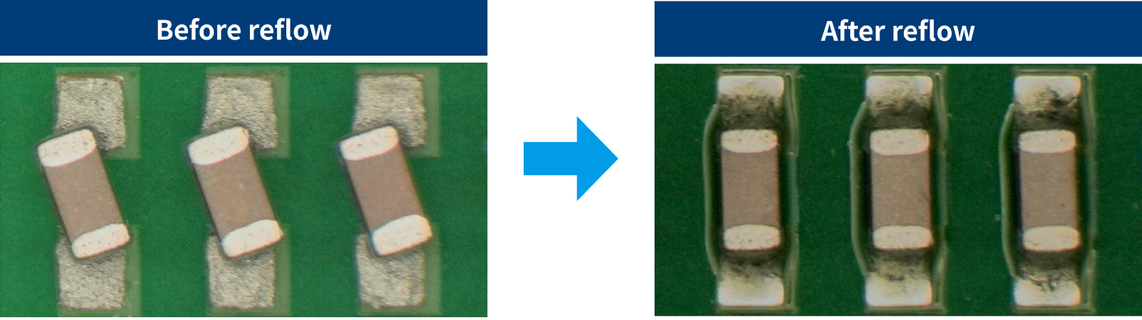 SMT Adhesive | KOKI COMPANY LIMITED