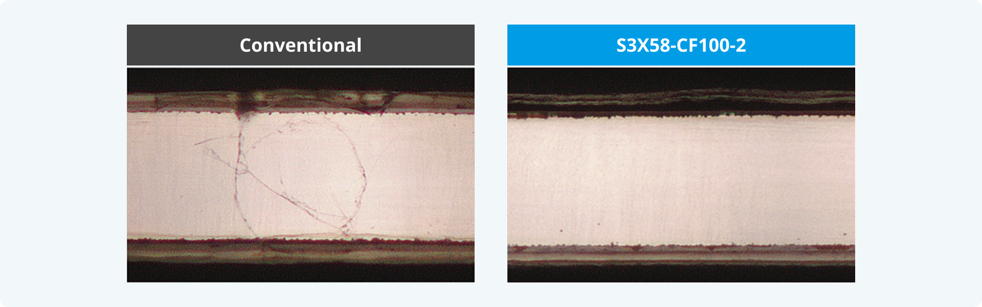Crack-free Flux residue Solder Paste Applicable for Air Reflow | KOKI ...