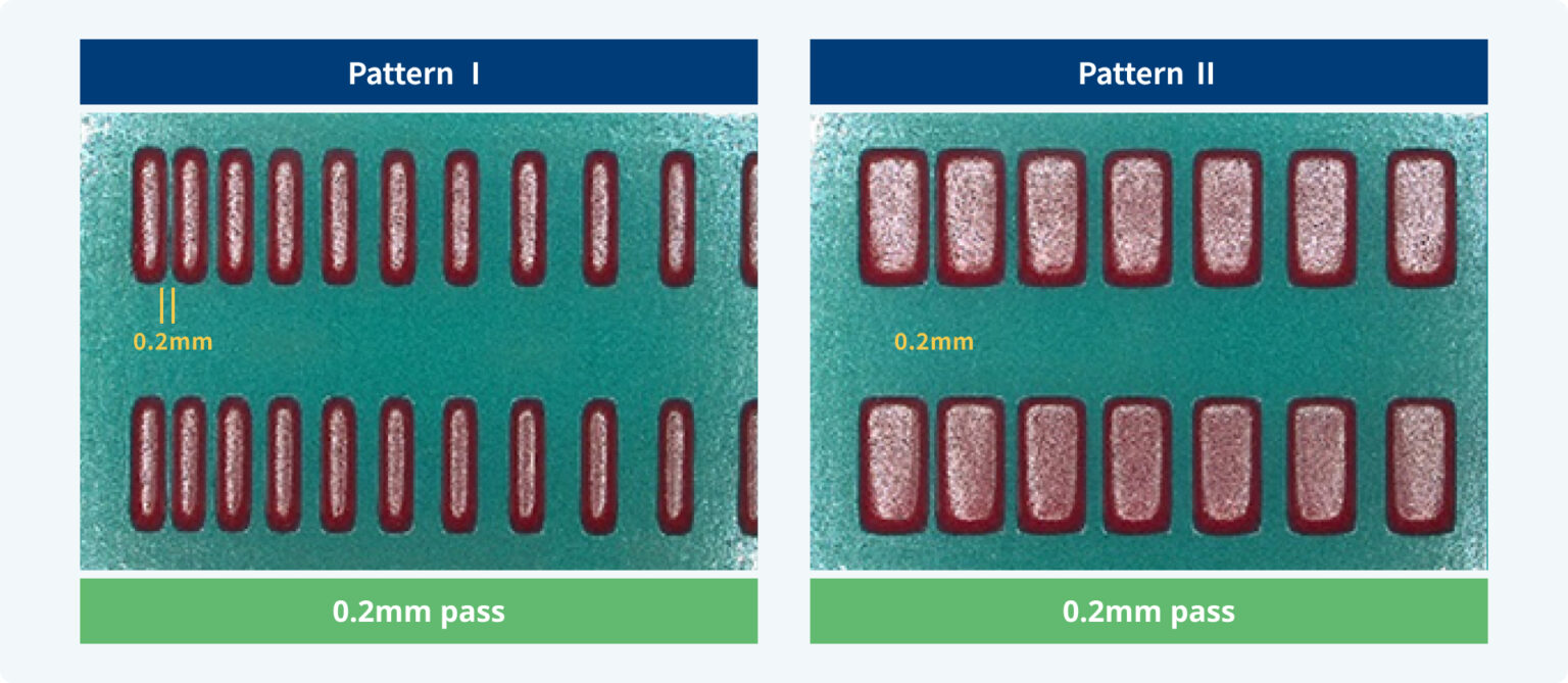 SMT Adhesive for Printing | KOKI COMPANY LIMITED